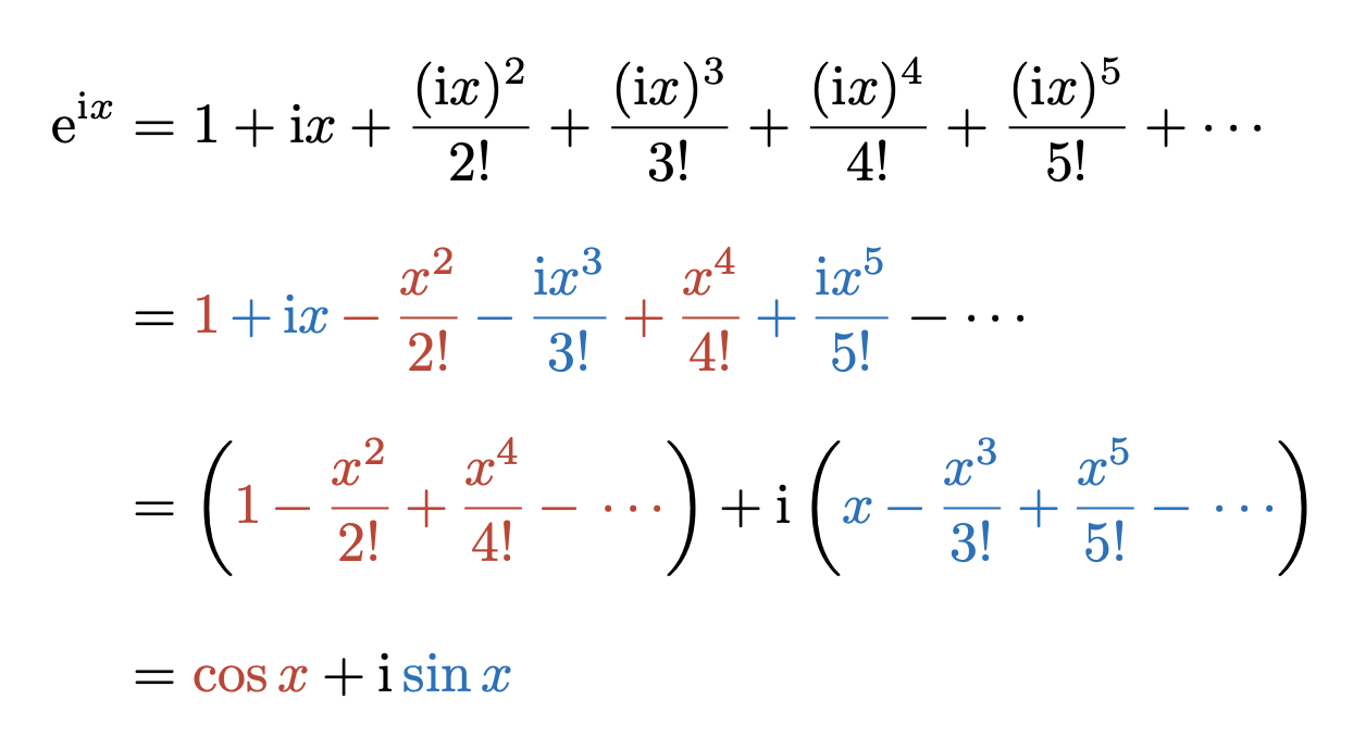 Maclaurin Series Examples: Expanding exp, sin, cos and Deriving Euler’s ...
