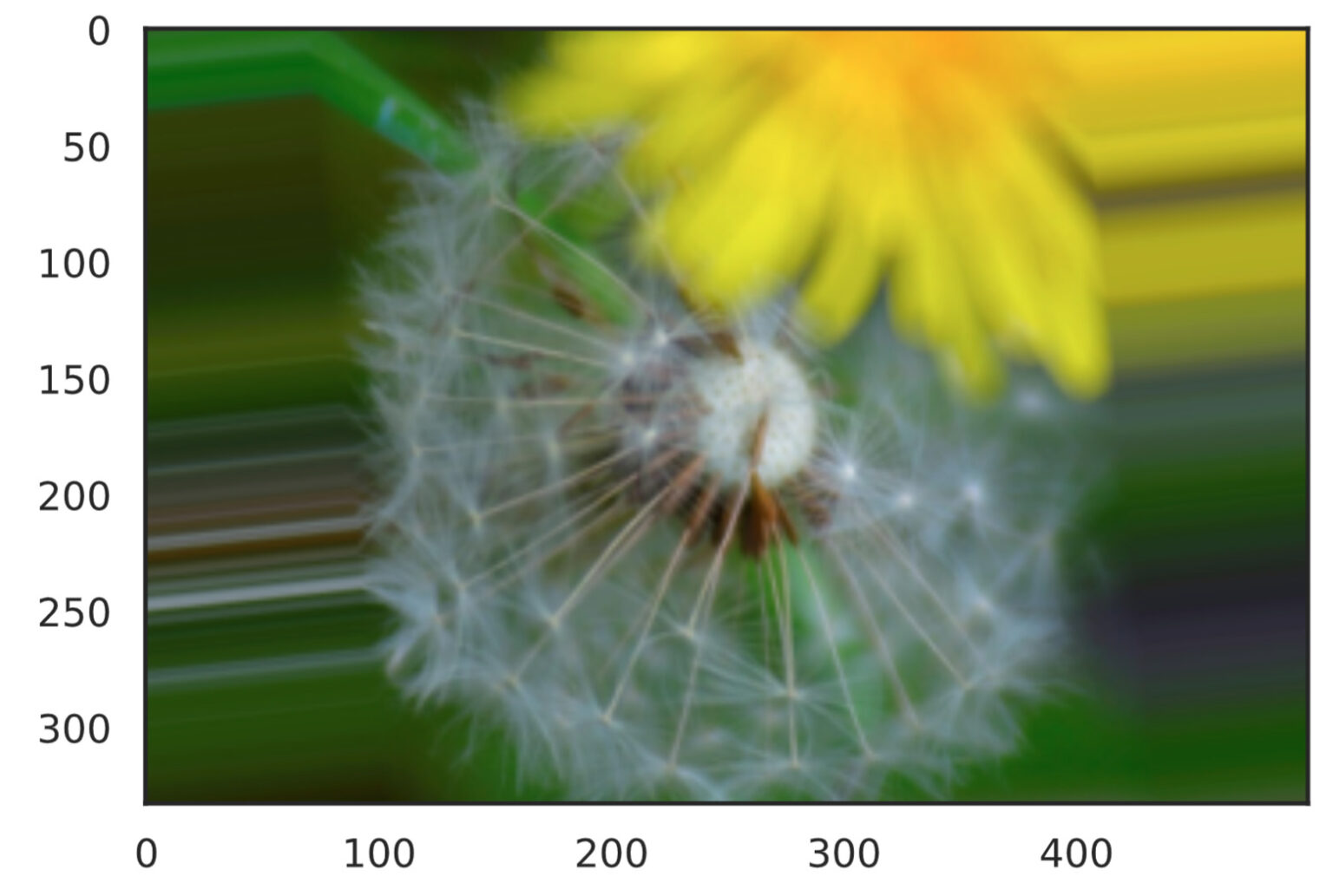 kerasで学習画像のデータ拡張をする ImageDataGenerator | Yukkuri Machine Learning
