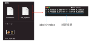 How to install and use labelImg | Yukkuri Machine Learning